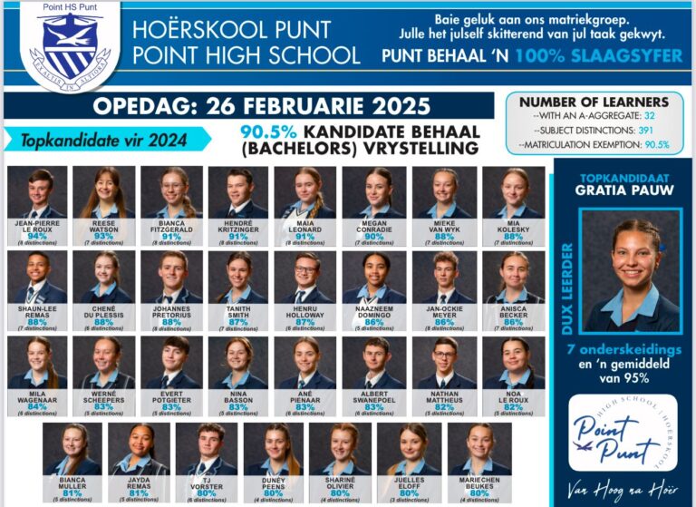 HoerskoolPunt